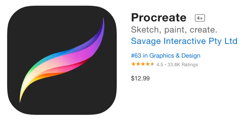 Is Procreate Free On iPad – iTechTalk